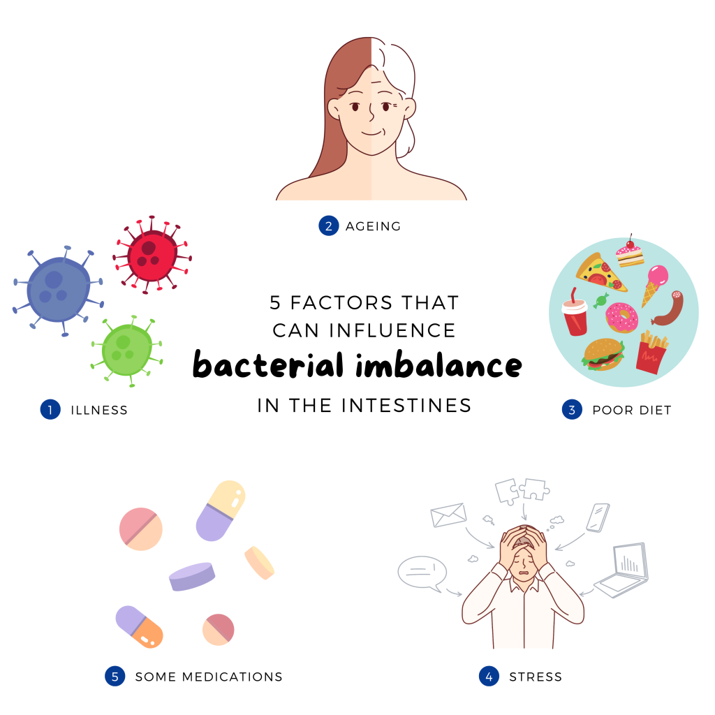 The Importance of Probiotics During Cold and Flu Season - Yakult Australia